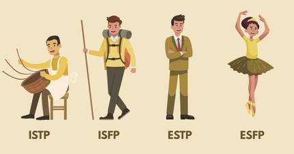 ISTP-T/ISTP-A 分別｜MBTI 16型人格性格分別及特質