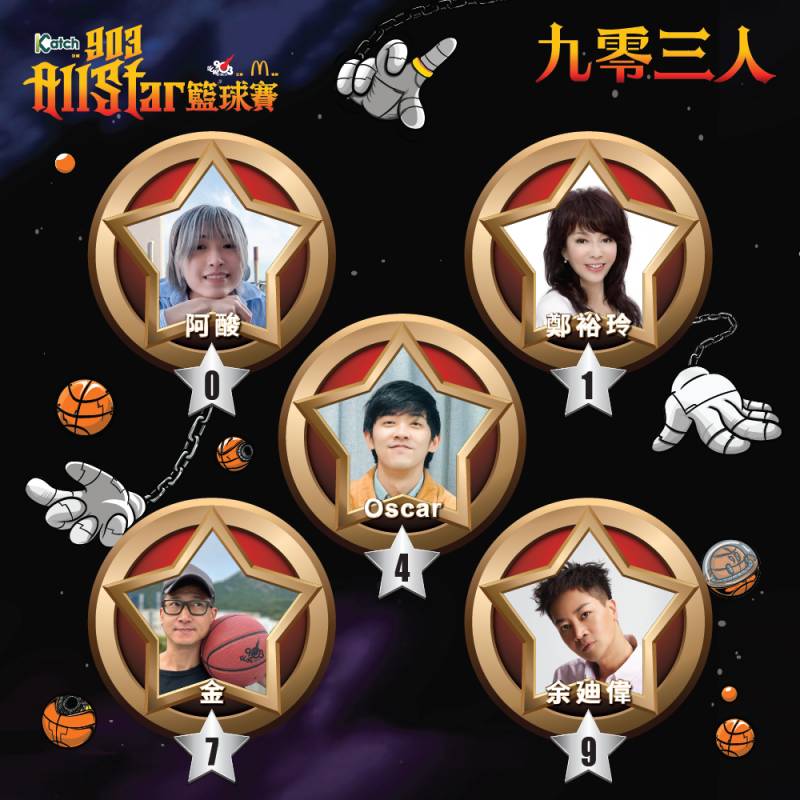 903 AllStar 籃球賽｜11.11門票購買連結＋座位表＋網上直播詳情