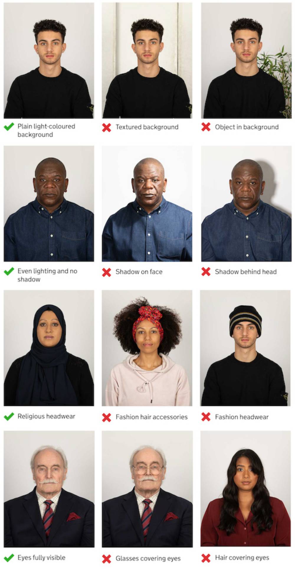 BNO申請｜Visa護照續期教學：97後出生資格/費用/限期/文件｜好生活百科 | 好生活百科 | 新假期